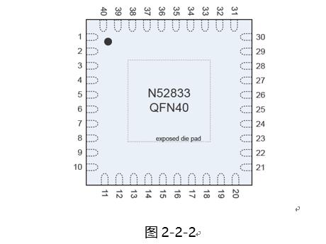 一款基于nRF52833的蓝牙开发板的技术方案选型-CSDN博客