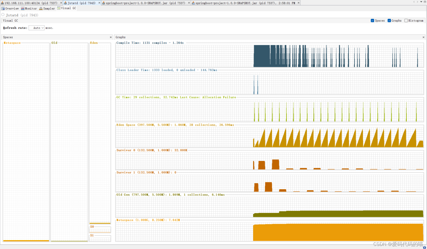 Jdk Visualvm使用、线程 Dump 制作分析visualvm分析dump Csdn博客