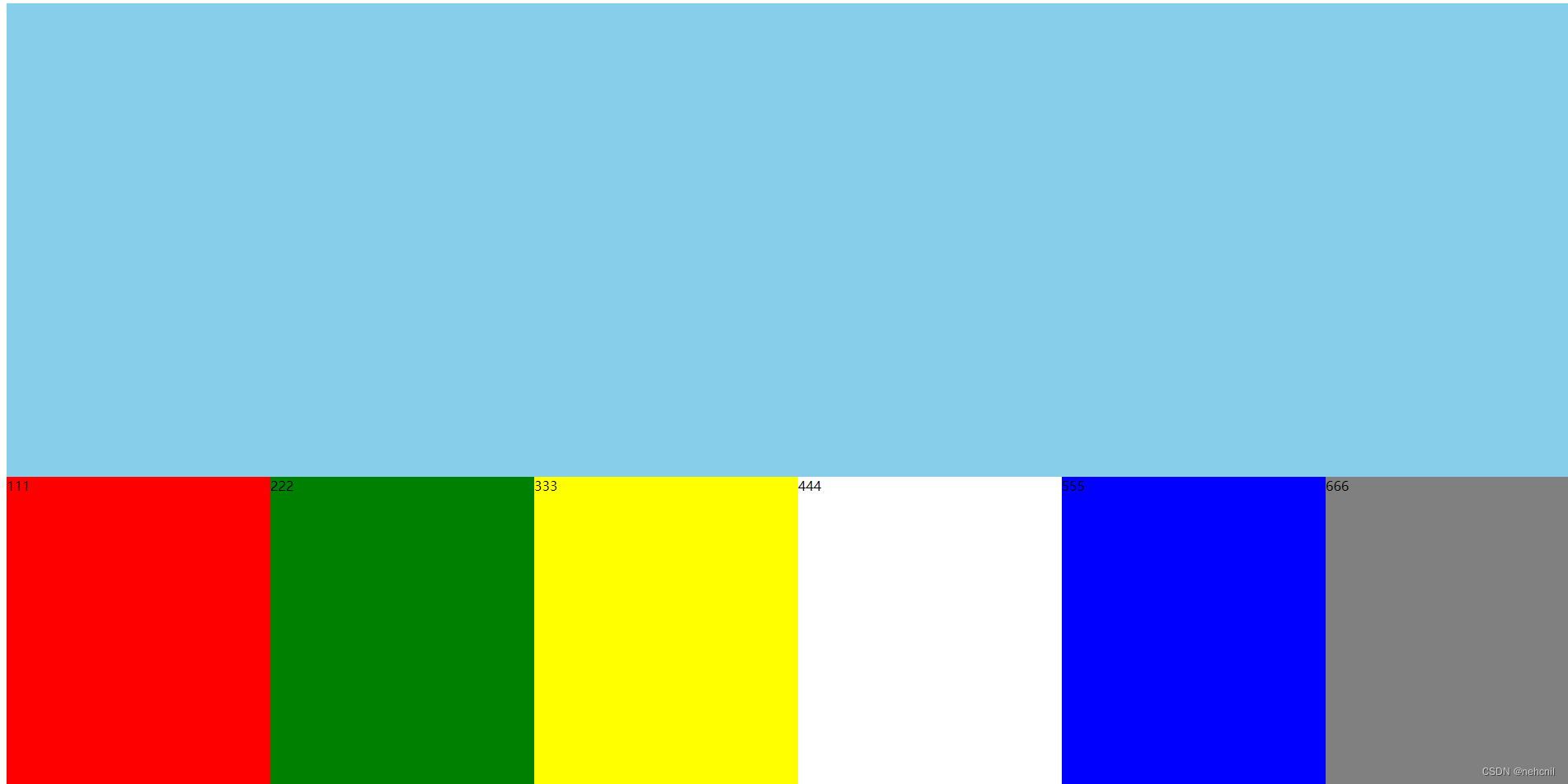 一篇让你弄懂是什么是flex布局-CSDN博客