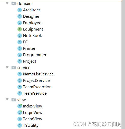 项目开发团队分配管理软件团队项目开发软件 Csdn博客