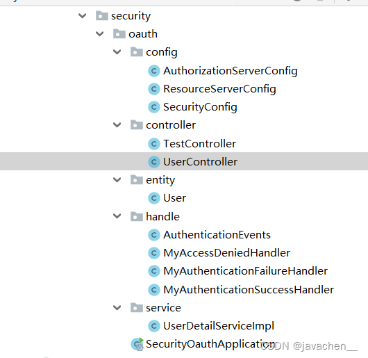 spring-security-oauth2授权码模式_spring security oauth2 授权码-CSDN博客