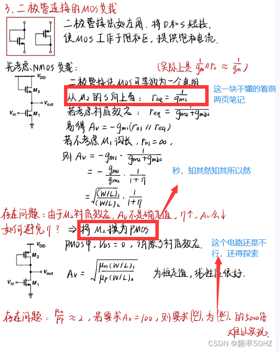 模拟ic学习笔记（拉扎维） 第二节单级放大器 拉扎维l6频率 Csdn博客
