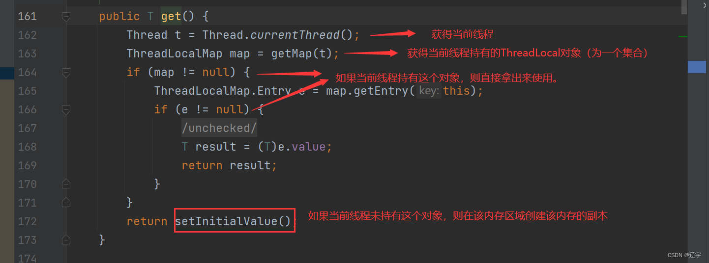 ThreadLocal详解（应用及底层原理）_threadlocal只能存一个对象-CSDN博客