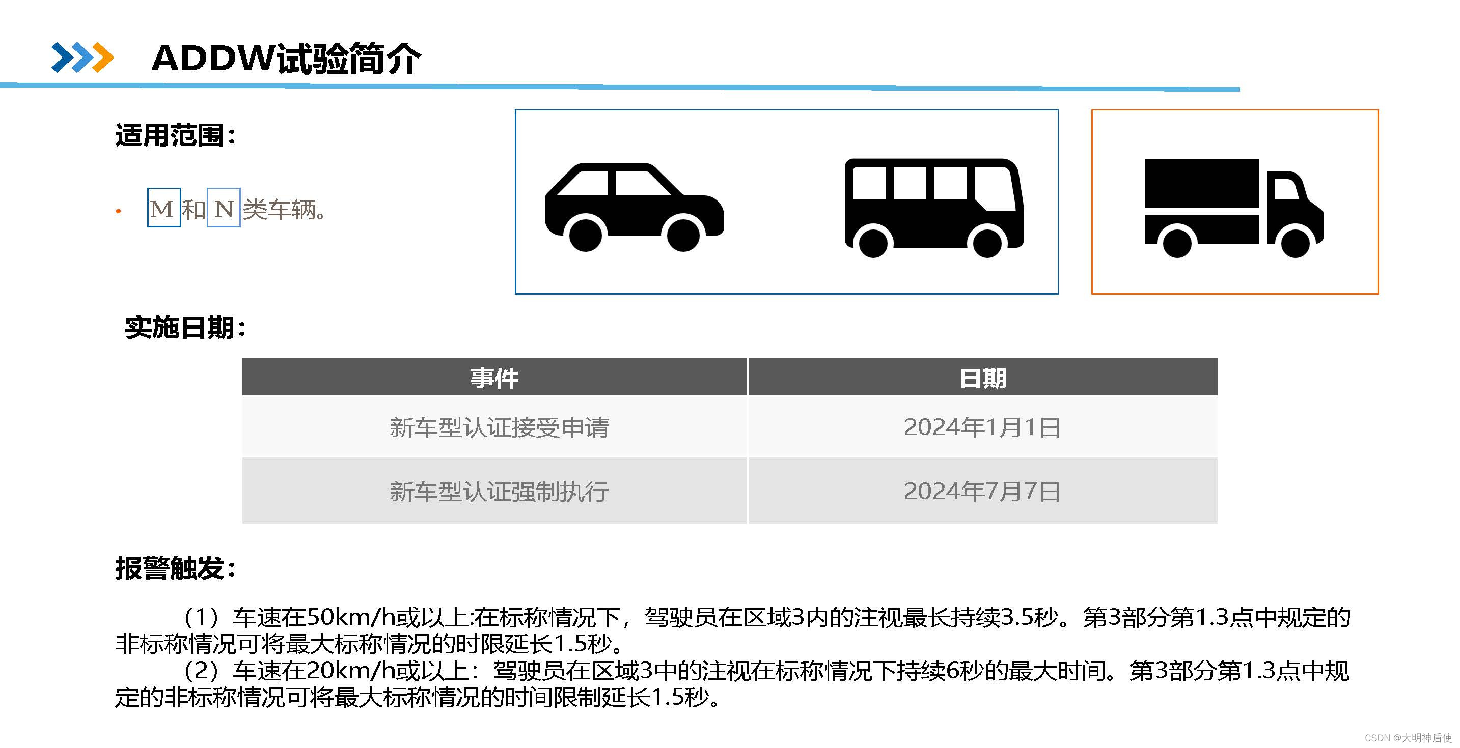 高级驾驶员分心警告ADDW测试认证流程-CSDN博客