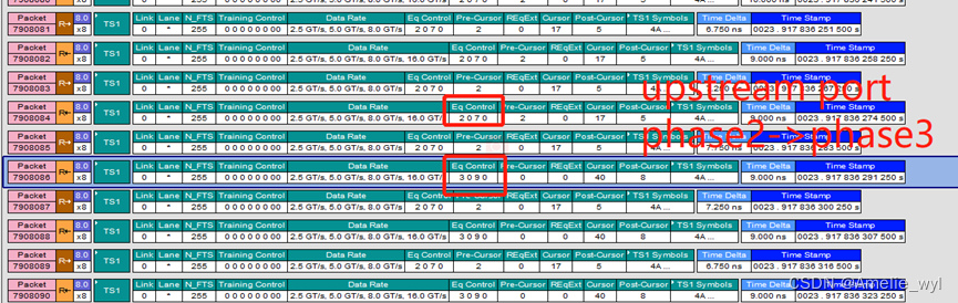 PCIe LTSSM&Layer&Packet_宽度协商-CSDN博客