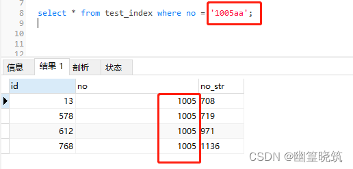 Mysql 隐式类型转换导致索引失效问题mysql隐式转换会造成索引失效 Csdn博客 2715