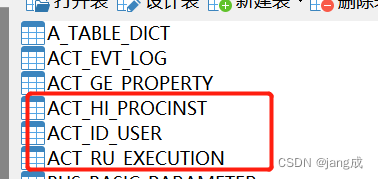 spring集成activity时启动报Tables missing for component(s) engine, history, identity_flowable database ...