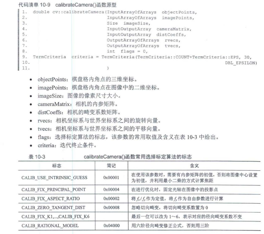 day33:单目视觉_size boardsize(10,6)-CSDN博客