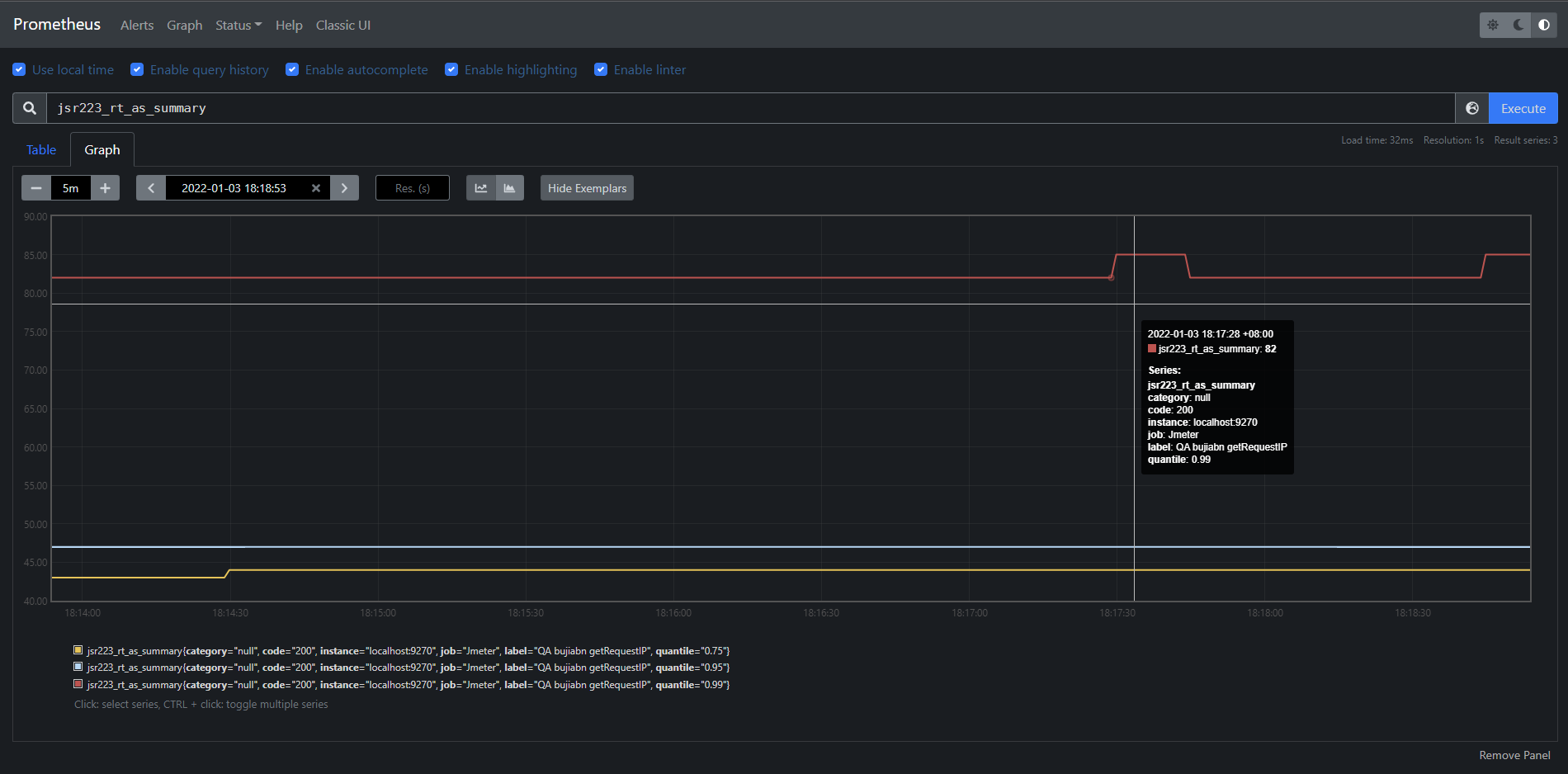 性能测试 性能测试实战（六）Jmeter + prometheus-plugin + Prometheus Jmeter性能测试环境搭建 普罗米修斯插件 性能监控 性能数据可视化平台 性能测试 ...