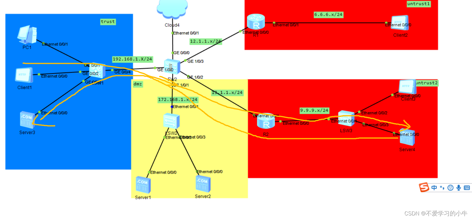 华为防火双向NAT_双向nat两种应用场景-CSDN博客