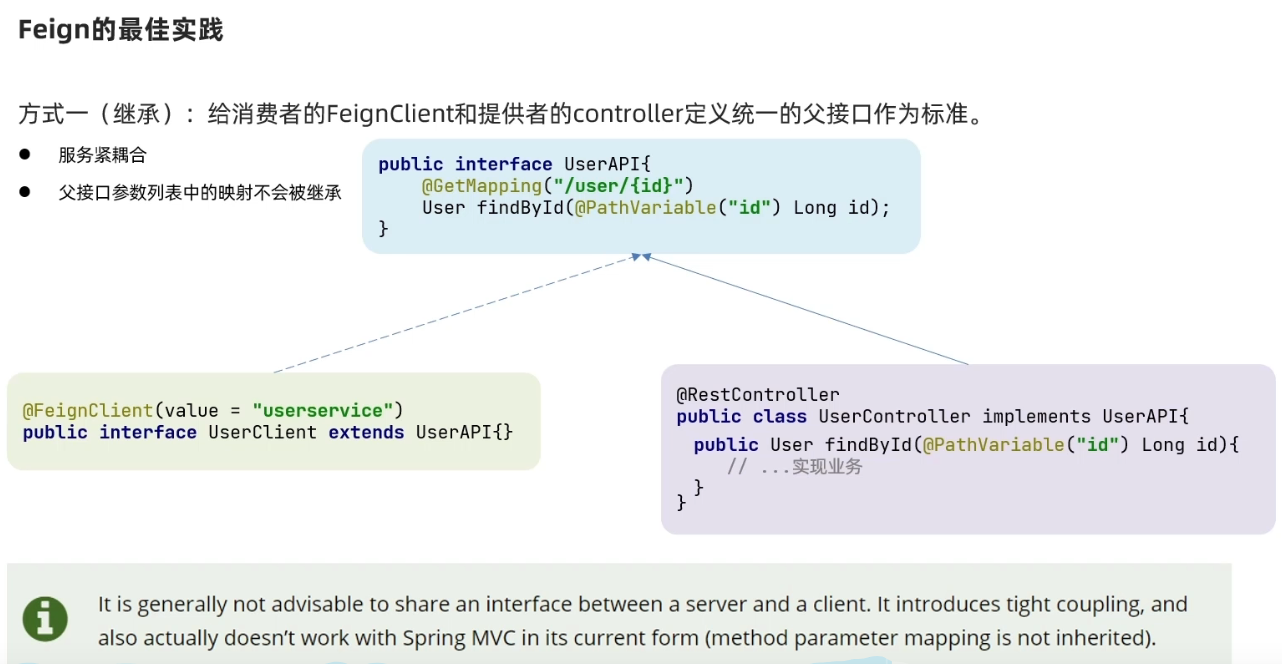 Springcloud Feign 远程调用 使用总结_feignclient url 配置失效-CSDN博客