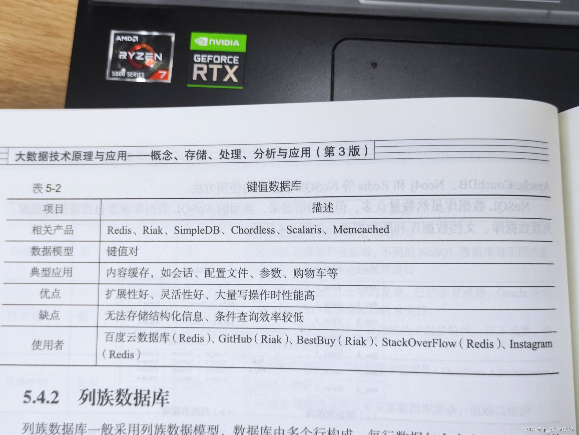 大数据技术原理与应用测试试卷hadoop大数据原理与应用试卷 Csdn博客 