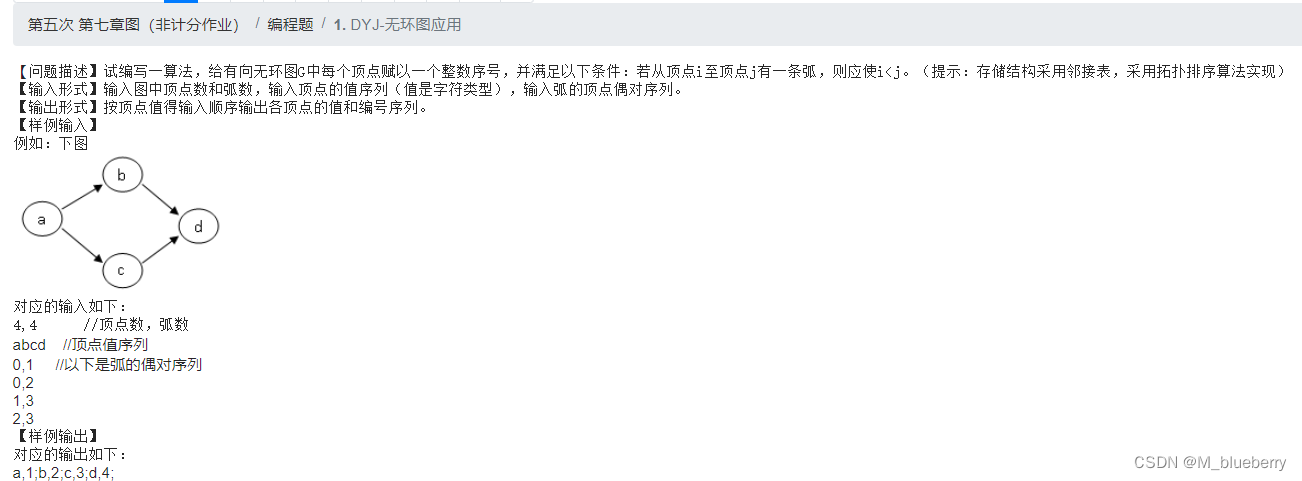 Dyj 无环图应用 试编写一算法，给有向无环图g中每个顶点赋以一个整数序号，并满足以下条件：若从顶点i至顶点j有一条弧，则应使i＜j。（提示：存储结构采用邻接表，采用拓扑排序算法实现）6