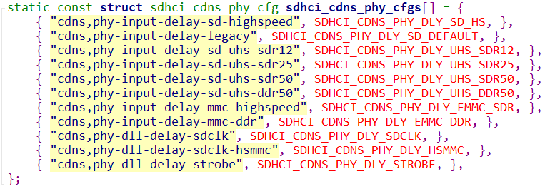 linux cdns mmc/sd 驱动分析_sdhci驱动分析-CSDN博客