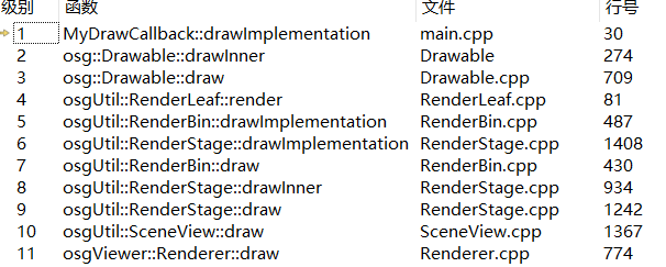 osg学习（六十三）osg直接调用opengl例子_osg底层opengl版本-CSDN博客