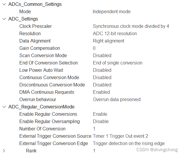 【STM32】ADC+DMA方式采样调试笔记_stm32c011的adc用mda方式-CSDN博客