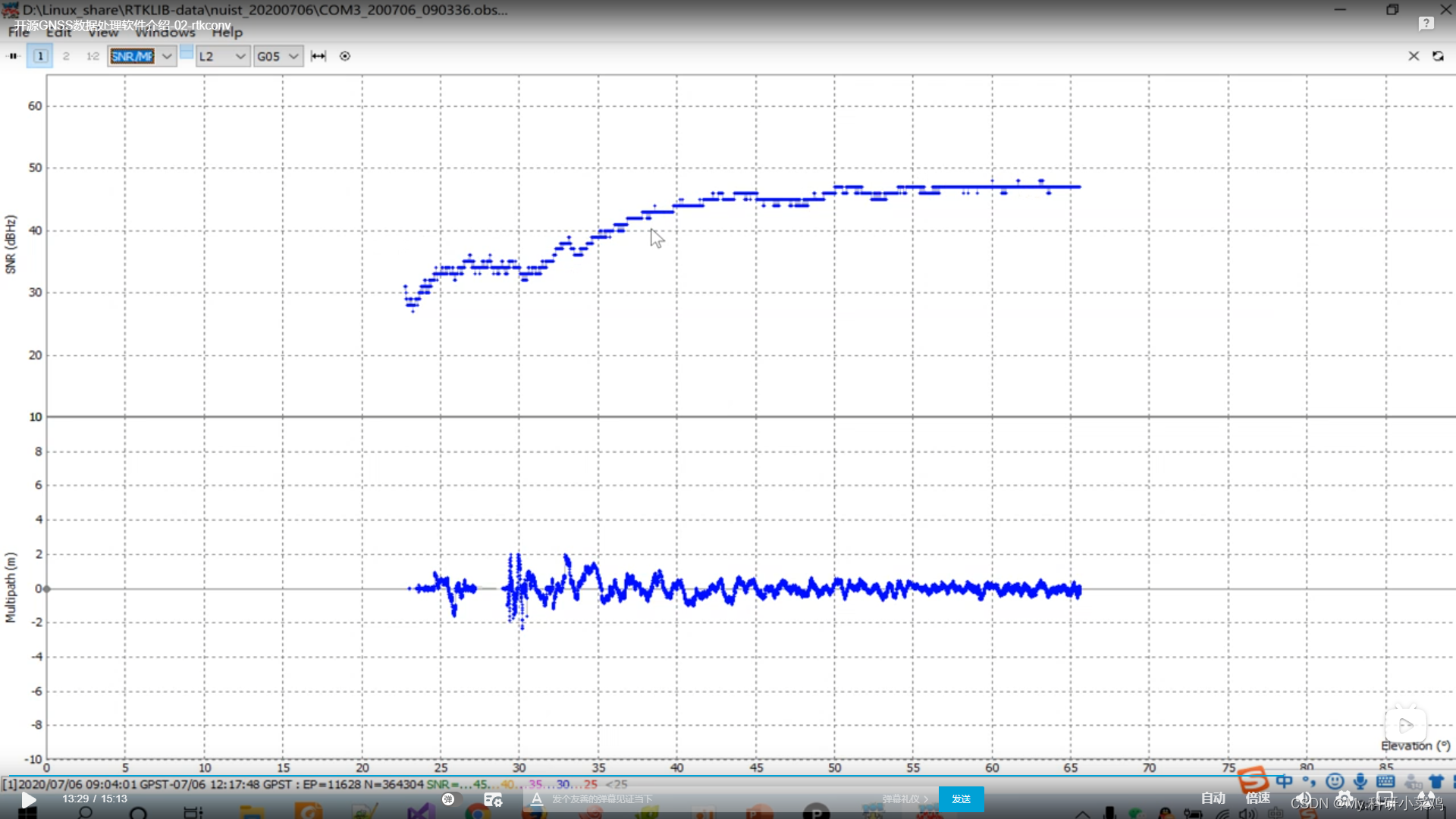 Rtklib Rtkconv和rtkplotrtklibplot Csdn博客 7963