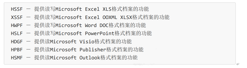 Apache POI技术（优医健康）_poi技术详解-CSDN博客