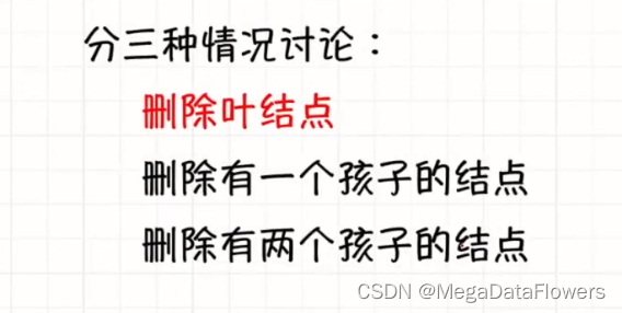 数据结构 第八章 查找动态查找表动态表查找 Csdn博客