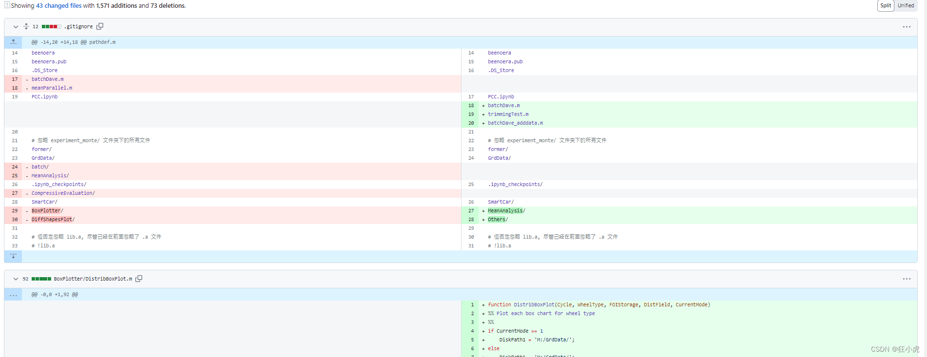 如何对比github中不同commits的区别_github commits-CSDN博客