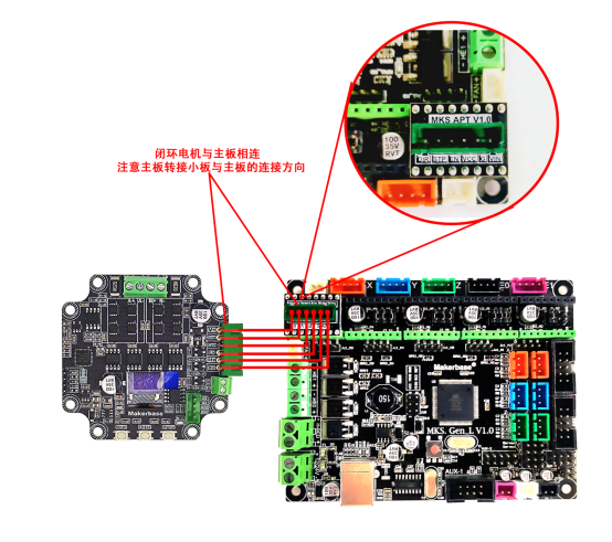 MKS SERVO57C 闭环步进电机V1.0 使用说明_mks创客基地-CSDN博客