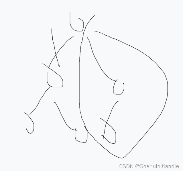 CCPC 2022 桂林站 G题解_2022ccpc桂林题解-CSDN博客