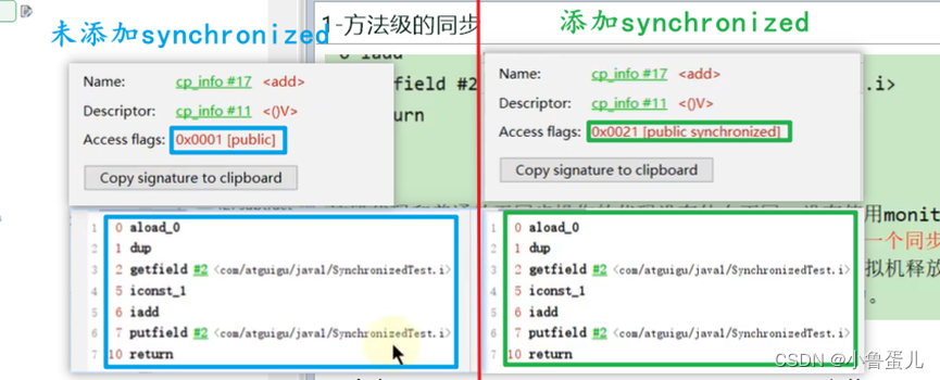 深入理解JVM（二十）字节码指令集与解析举例_java ldc dup-CSDN博客