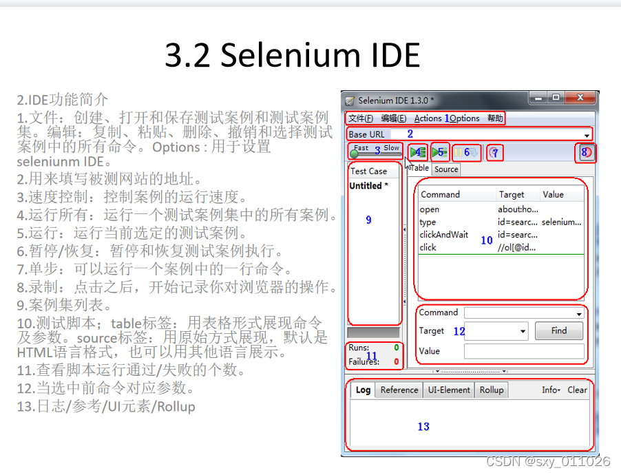 Web自动化测试进阶(19)web自动化进阶 Csdn博客