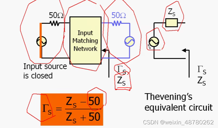 jcy-RF 射频放大器-阻抗匹配技术 反射系数 史密斯圆图 vswr_smith圆图vswr-CSDN博客