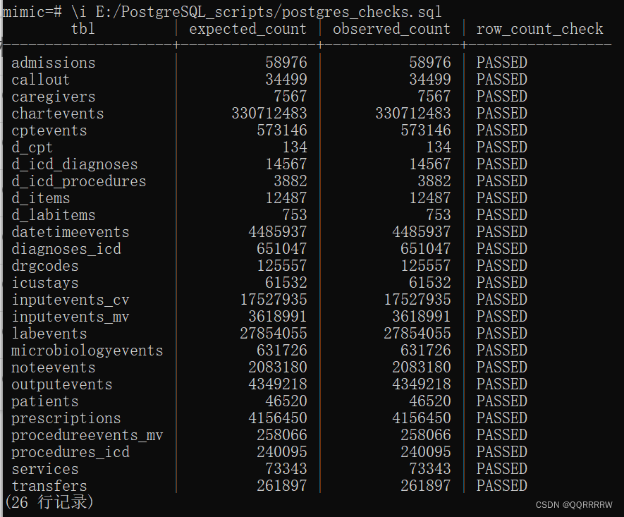 MIMIC数据库连接PostgreSQL_postgresql mimic 手把手-CSDN博客