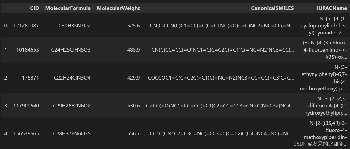 Rdkit|分子部分构造的检索与可视化_rdkit查询酸酐结构-CSDN博客