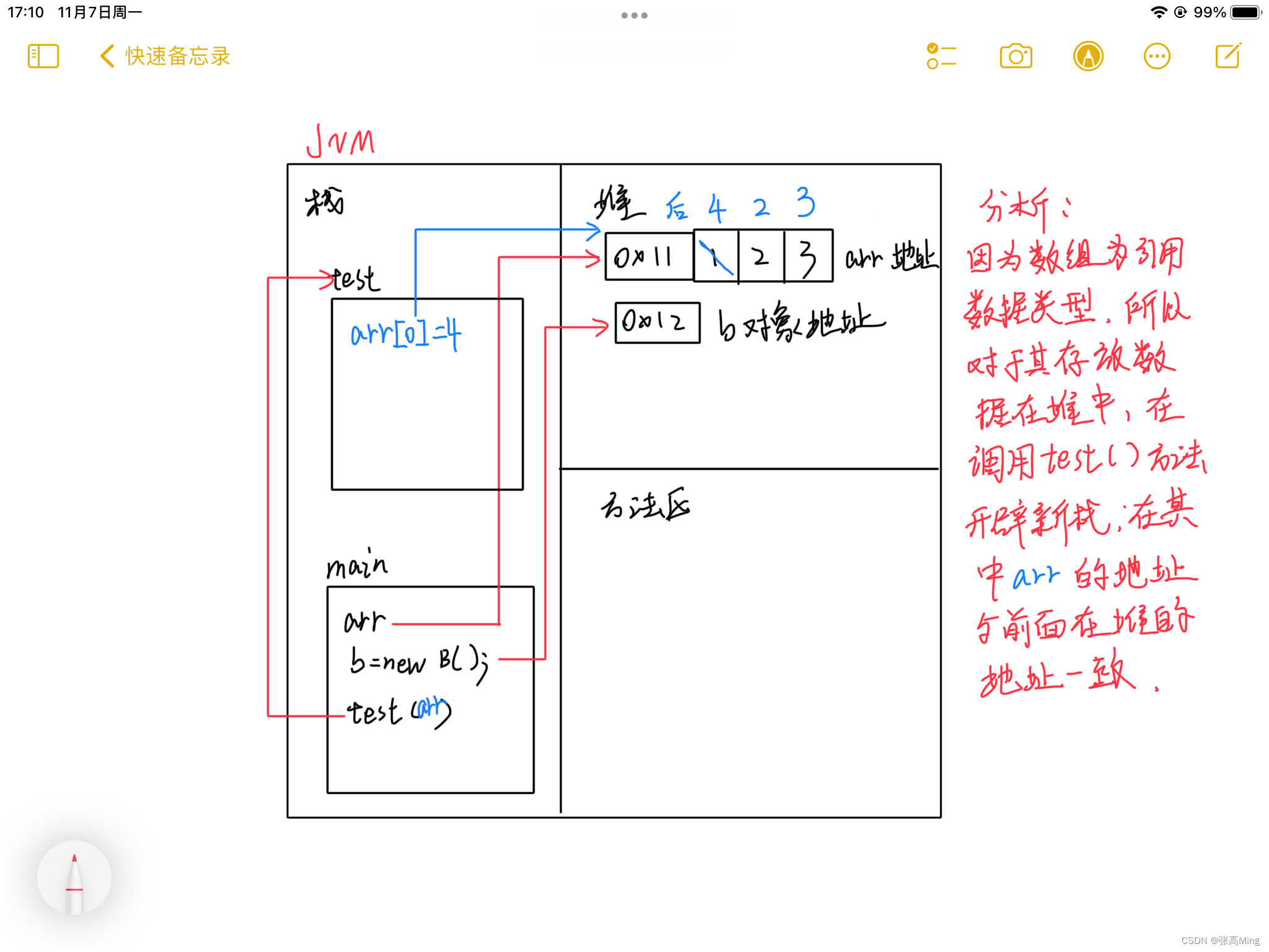 Java方法传参机制的复习传参定理 Csdn博客