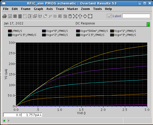 NMOS和PMOS的DCIV仿真-CSDN博客