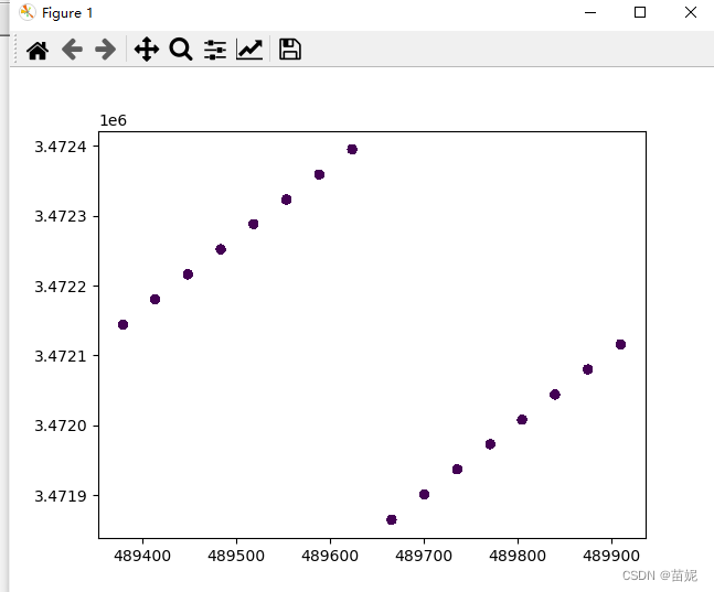 SEG-Y 数据介绍及读写_seisee-CSDN博客