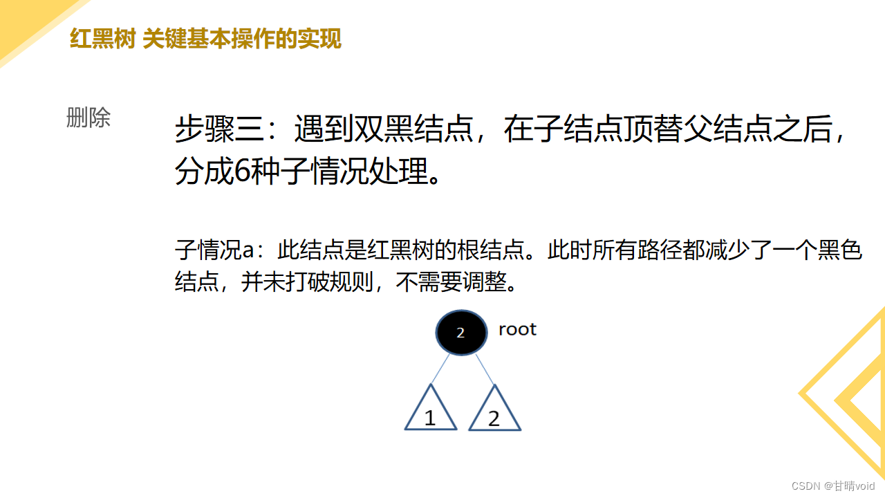 HNU数据结构与算法分析-小班3-CSDN博客