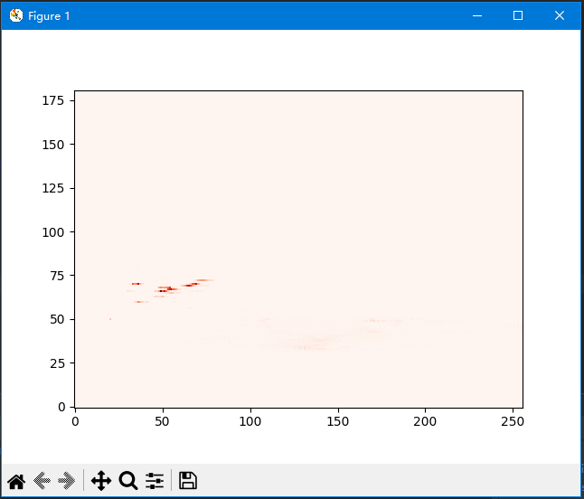 详解什么叫二维直方图,并利用OpenCV的函数calcHist()绘制图像的H-S二维直方图-CSDN博客