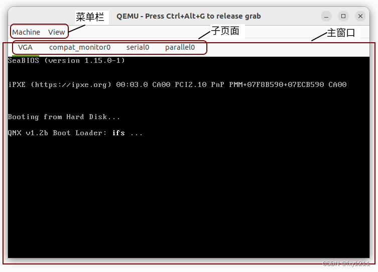 02 QEMU_qemu 运行qnx-CSDN博客