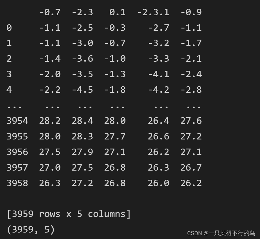 Python Np loadtxt ValueError Could Not Convert String To 