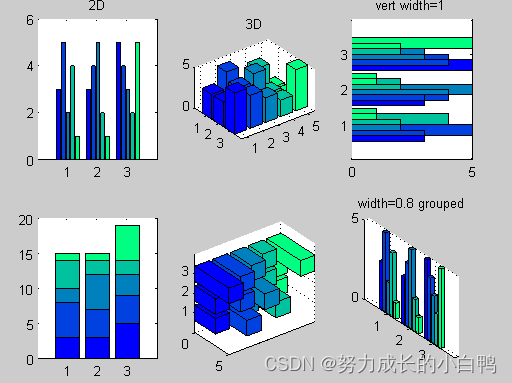 matlab画图基本_matlab图示-CSDN博客
