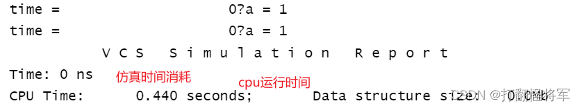 进程之间的二三事_fork join forever-CSDN博客