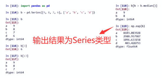 Pandas库的介绍、Series类型及DataFrame类型_series是什么类型-CSDN博客