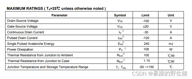 MOS基础知识_mos csdn-CSDN博客