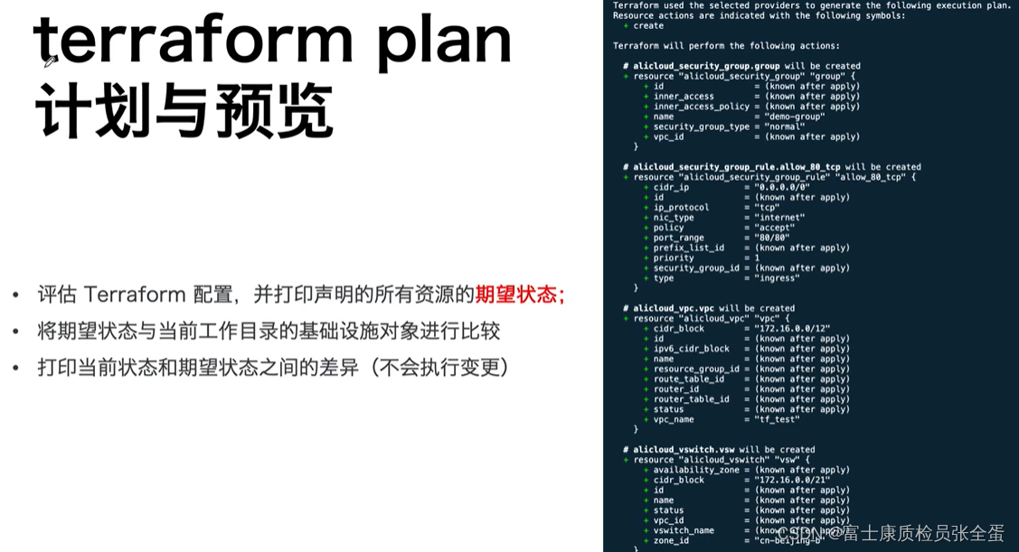 Terraform 基础 申请阿里云资源_terraform怎么测试阿里云资源 没有资金-CSDN博客