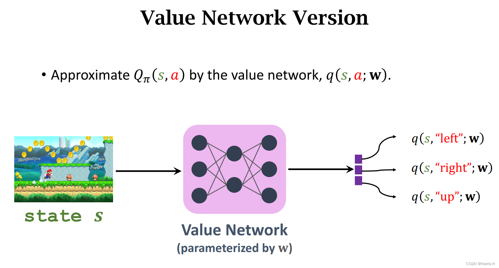 TD Target Algorithms-CSDN博客