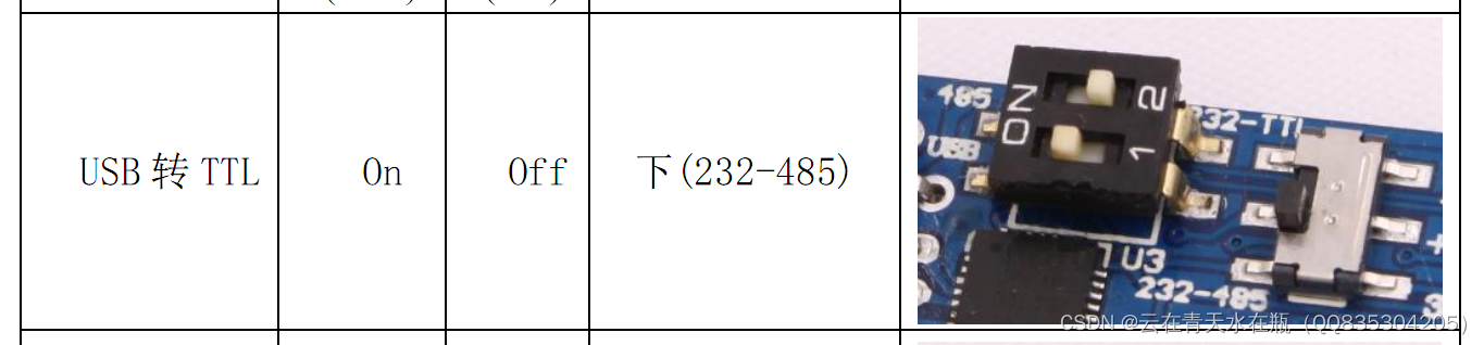 单片机串口转USB模块CH376S读写U盘-CSDN博客