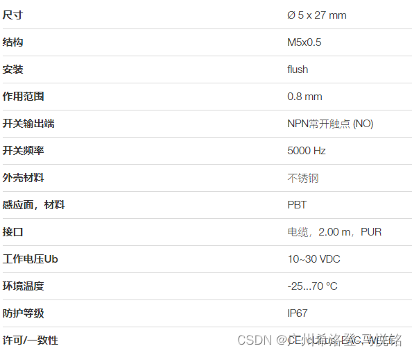 广州昊志，深圳爱贝科电主轴常用巴鲁夫BALLUAF电感式开关BES03Z8 、BES00FW 、BES00FT、BES00HJ参数-CSDN博客