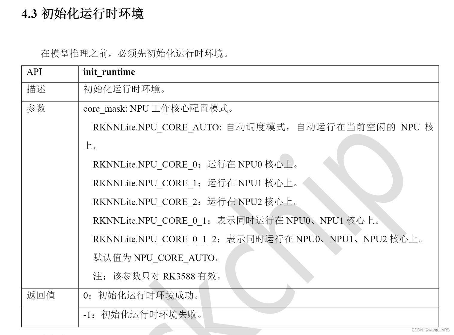 瑞芯微rk3588开发板报错 E RKNN: failed to submit! Op id:1 op name:conv:conv_0, flags: 0x5, task start ...