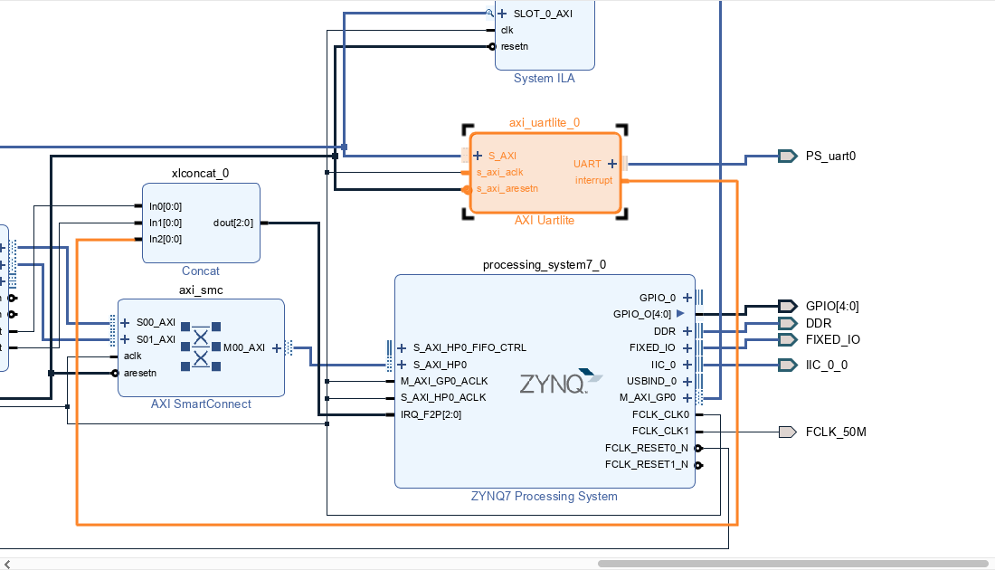 petalinux通过AXI_Uartlite添加额外的串口资源及调试记录_petalinux axiuartlite-CSDN博客