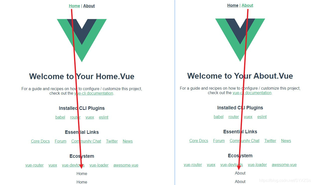 Vue多页面引入同一组件传入不同值vue不同页面用同一个组件 传参 Csdn博客
