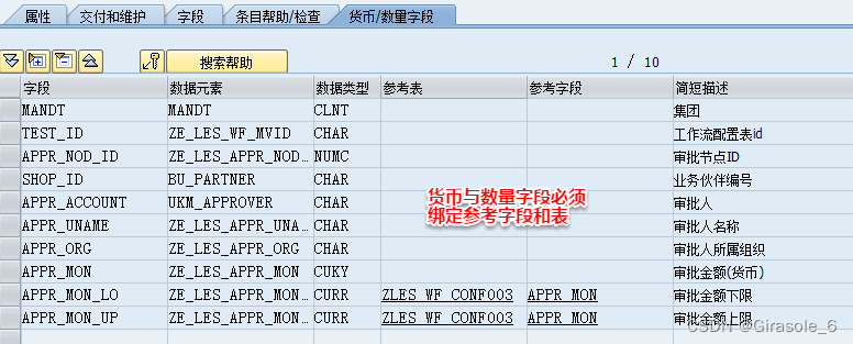 Abap基础：数据字典表、表维护试图维护视图、视图簇总结abap 维护视图 Csdn博客